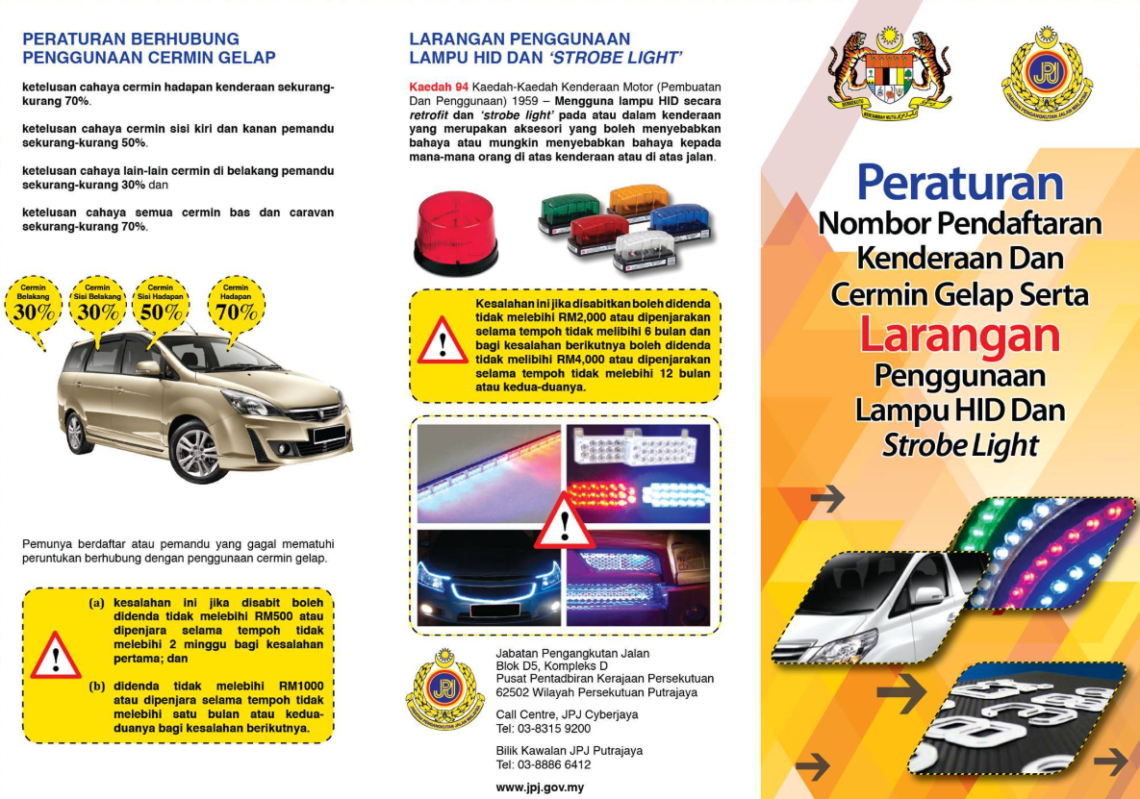 Peraturan Tinted Spec JPJ Terbaru 2025