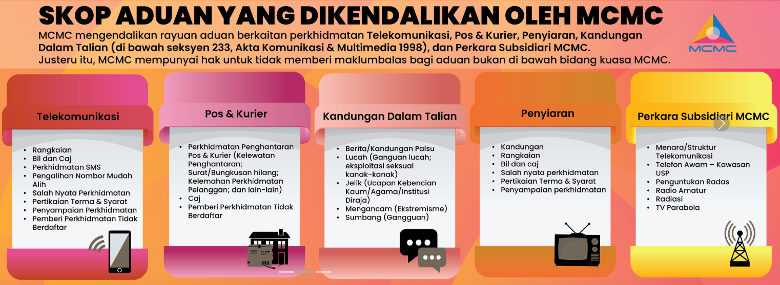 Panduan Aduan MCMC (SKMM)