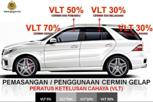 Peraturan Tinted Spec JPJ Terbaru 2025